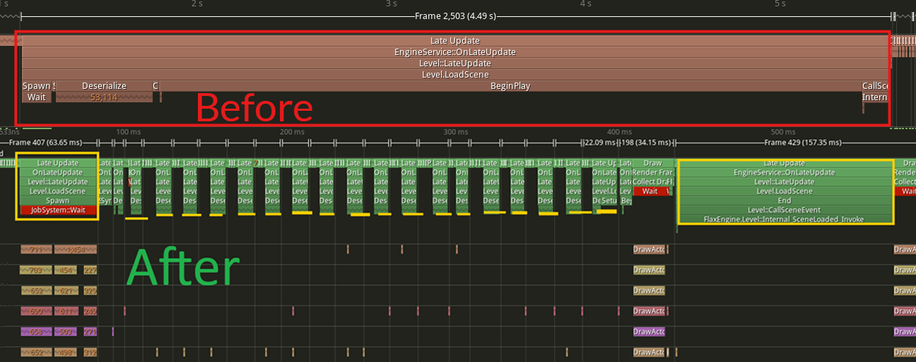 Async Scenes Loading - Flax Engine